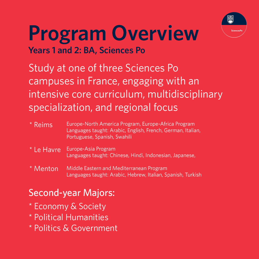 2022/2023 Admissions Are Open! | UBC–Sciences Po Dual Degree Program